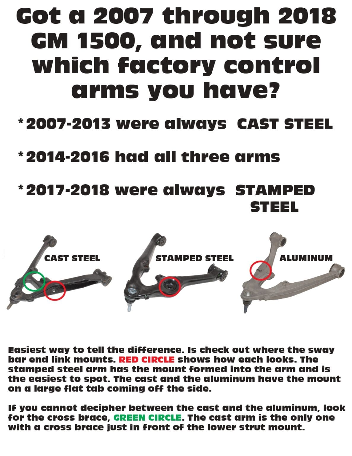 Help & Information Guide - Factory GM Control Arm Guide